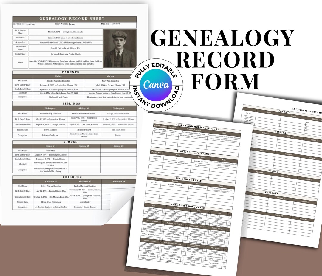 3 Pages Editable Genealogy Worksheet | Ancestor Profile Biography ...