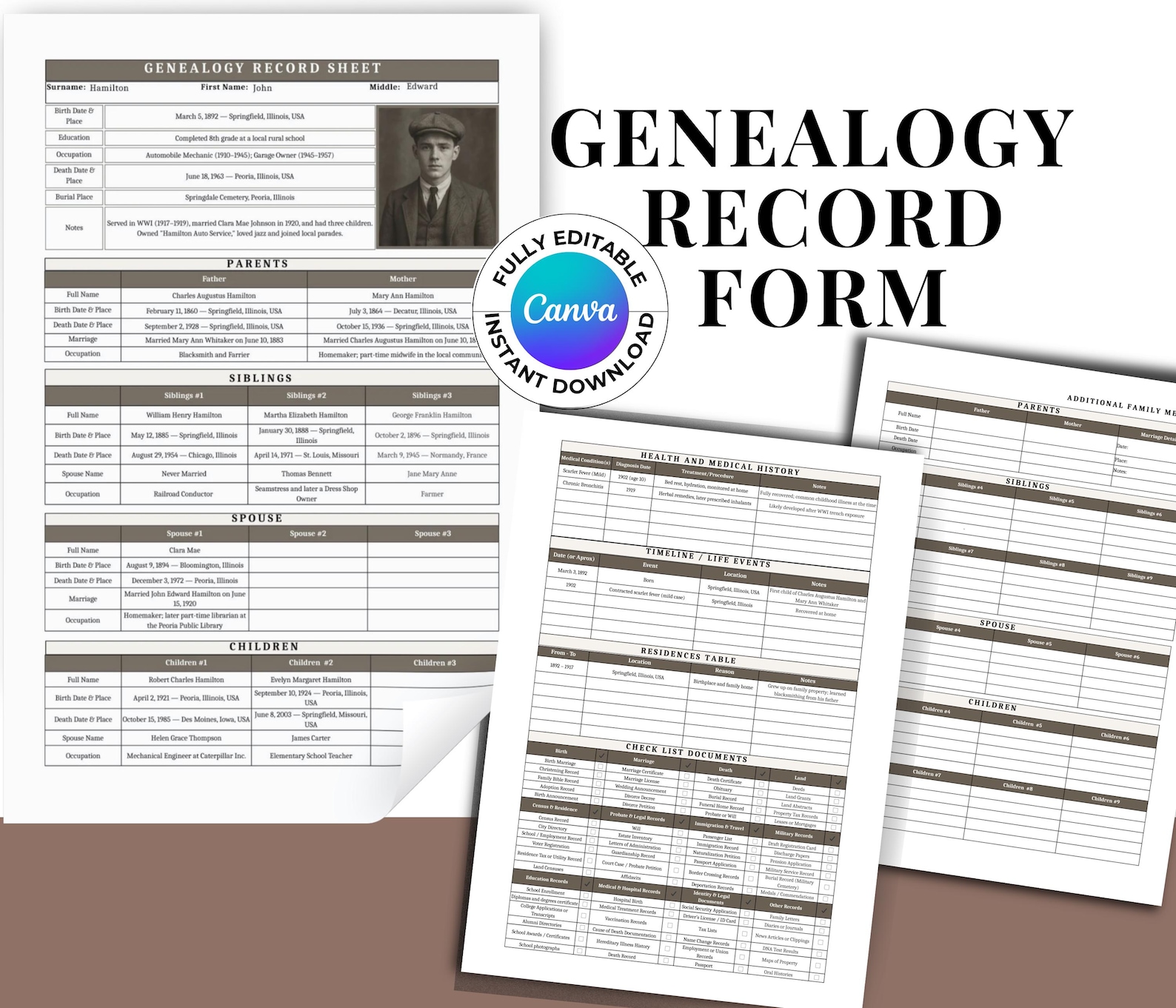 3 Pages Editable Genealogy Worksheet | Ancestor Profile Biography ...