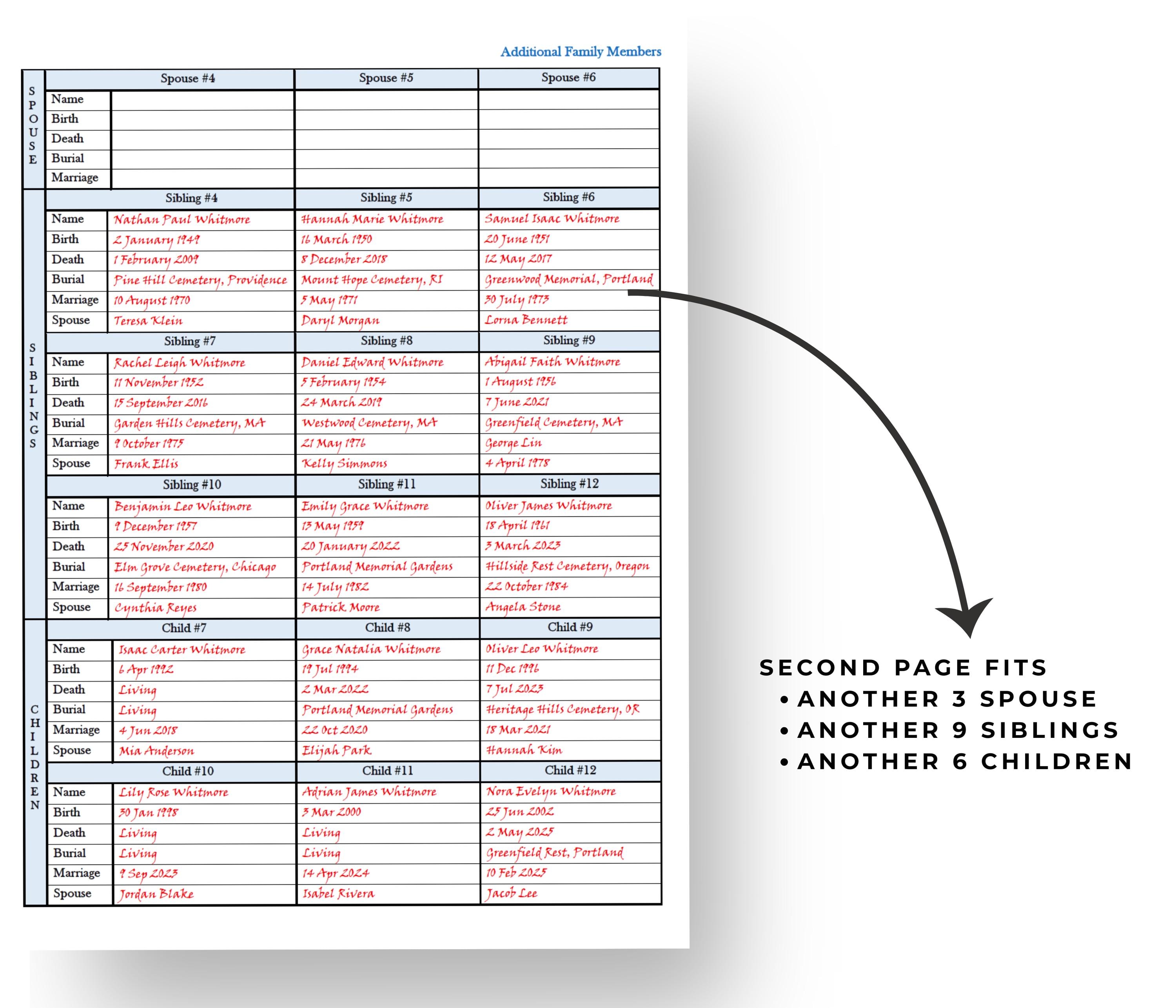 Printable Family Group Sheets PDF | Genealogy Form | Family History ...