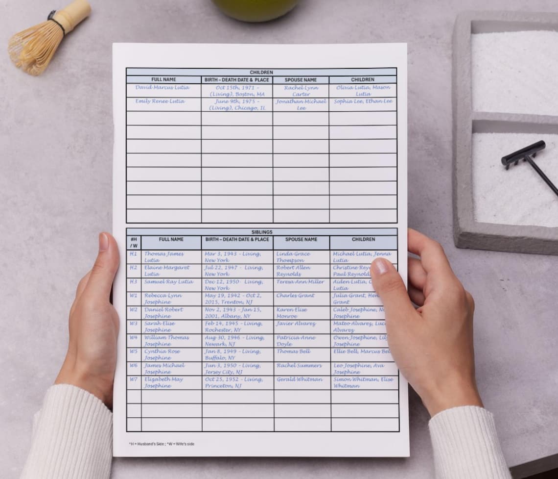 2 Pages Printable Family Group Sheets PDF | Genealogy | Fillable ...