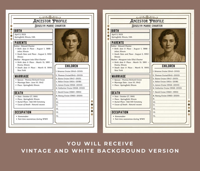 Ancestor Profile Worksheet | Ancestor Biography Profile Template ...