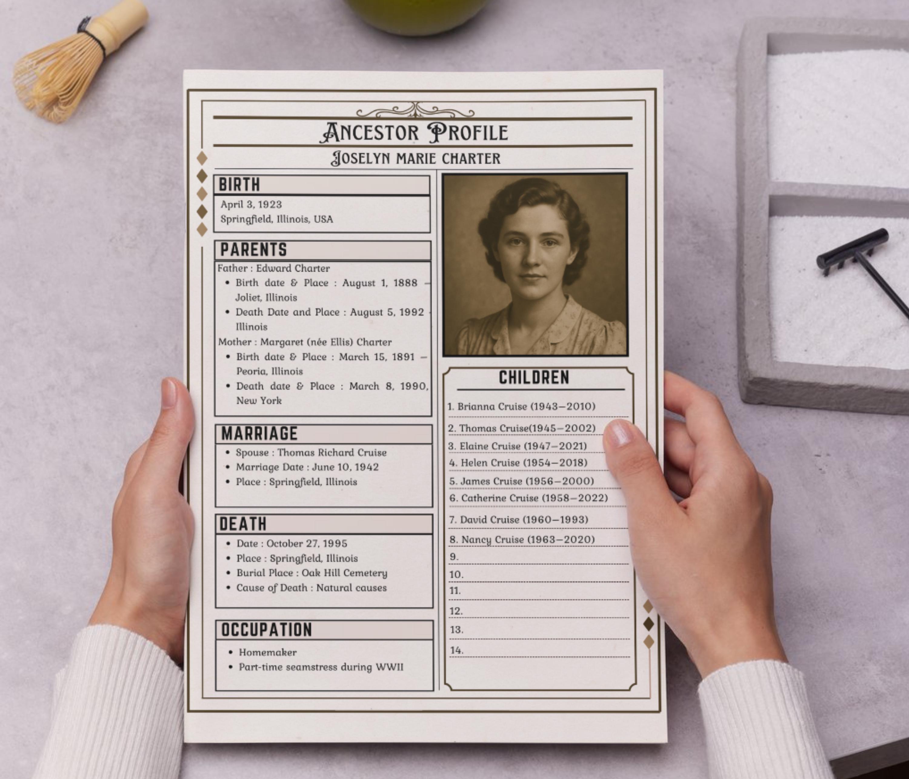 Ancestor Profile Worksheet | Ancestor Biography Profile Template ...