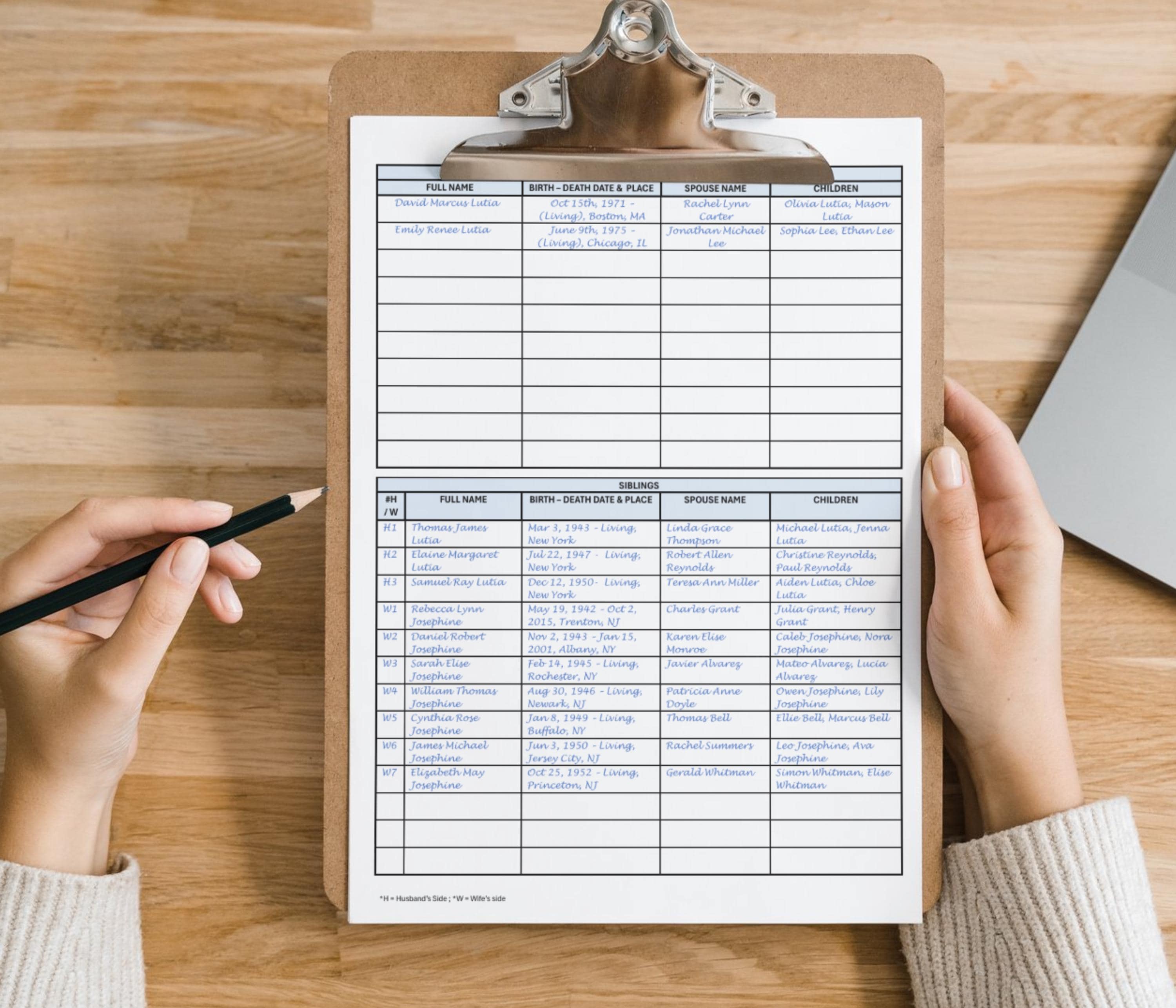 2 Pages Printable Family Group Sheets PDF | Genealogy | Fillable ...