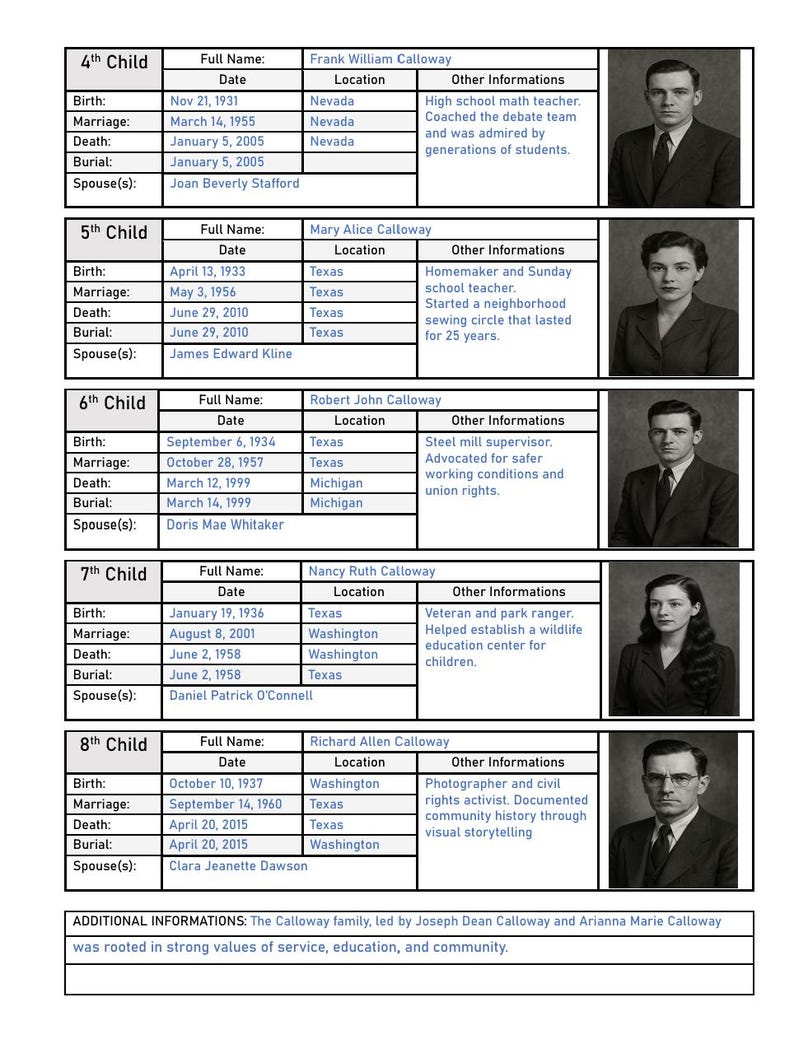 Family Group Sheet Fillable PDF Gray Edition | Family History ...
