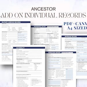 Genealogy Forms Individual Pdf - Etsy
