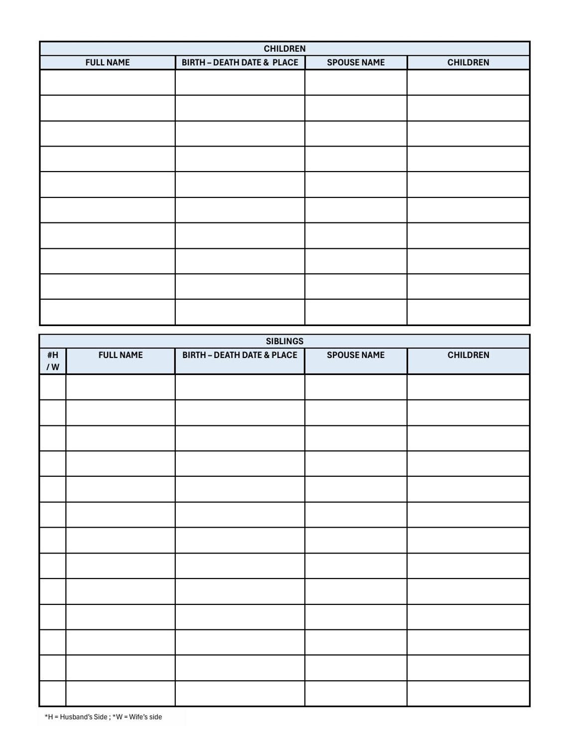 2 Pages Printable Family Group Sheets PDF | Genealogy | Fillable ...