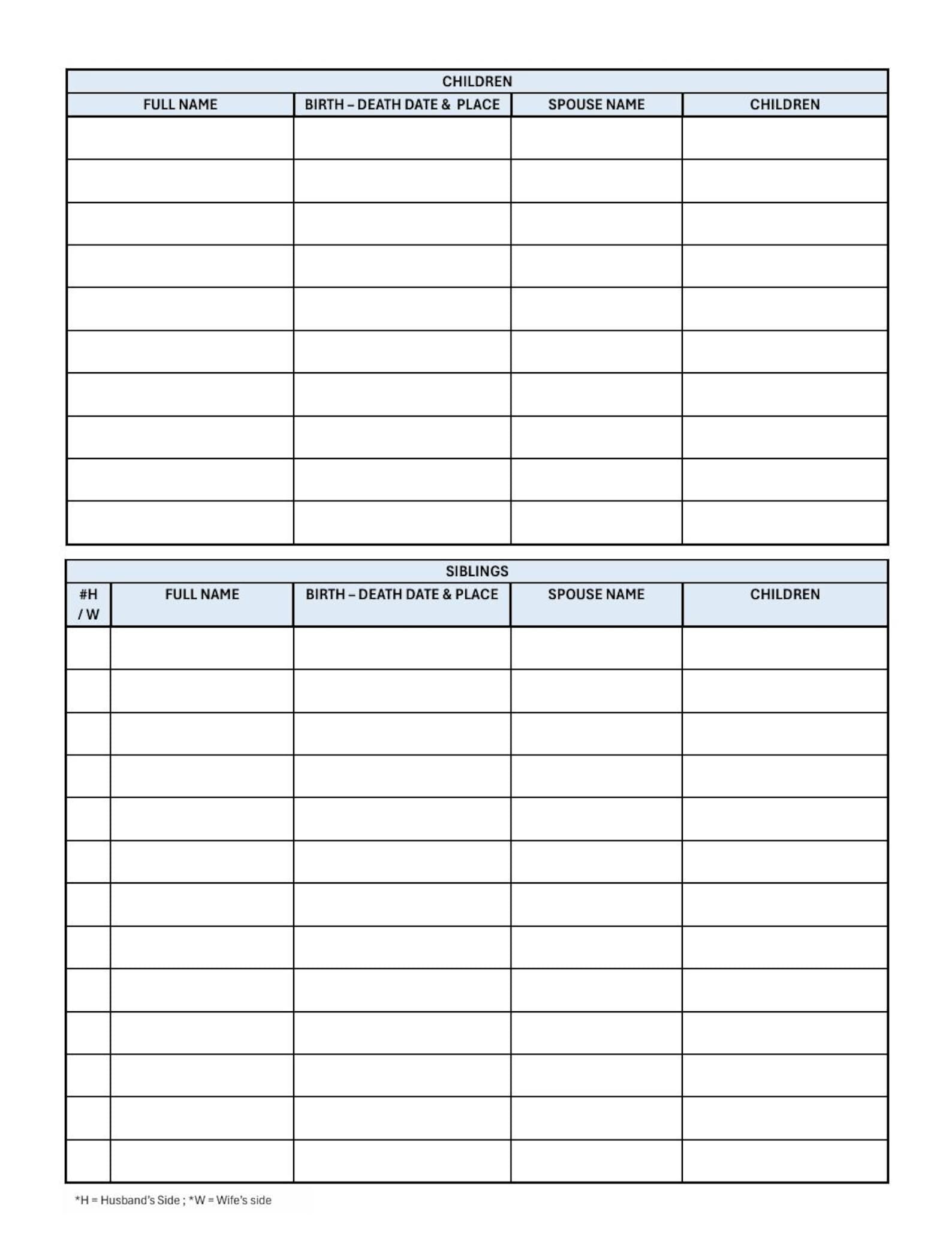 2 Pages Printable Family Group Sheets PDF | Genealogy | Fillable ...