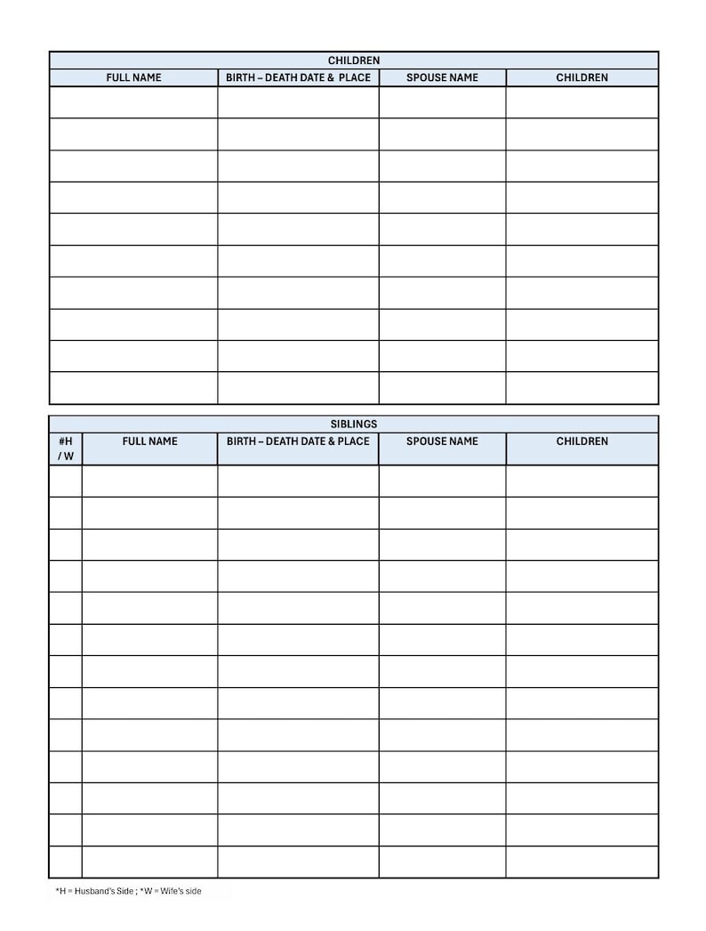 2 Pages Printable Family Group Sheets PDF | Genealogy | Fillable ...