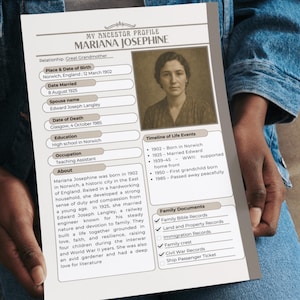 Ancestor Biography Profile Template | Genealogy Research | Genealogy ...