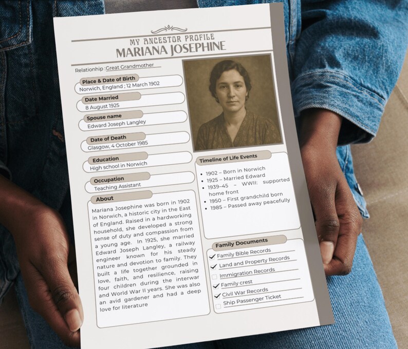 Ancestor Biography Profile Template | Genealogy Research | Genealogy ...