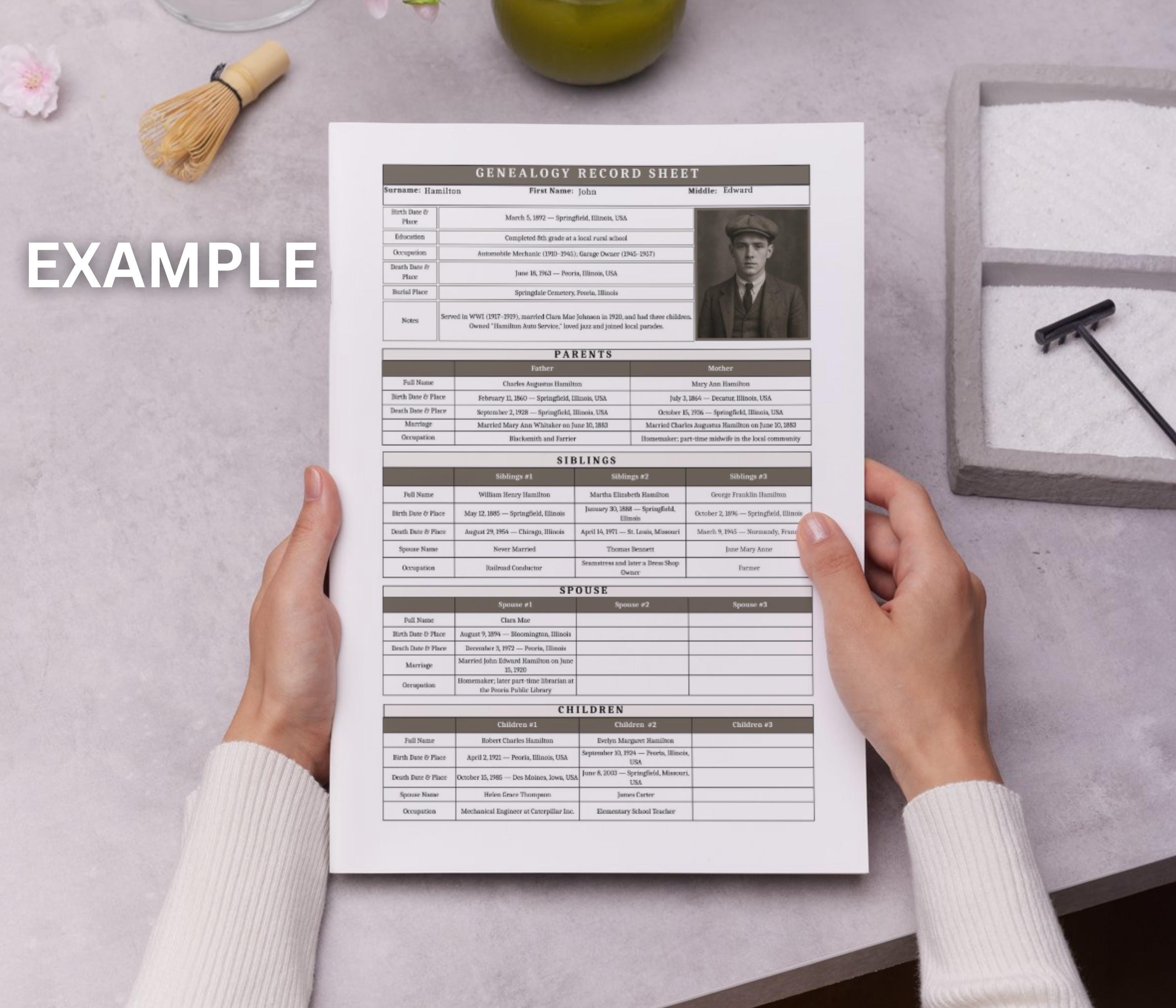 3 Pages Editable Genealogy Worksheet | Ancestor Profile Biography ...