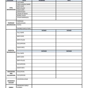 2 Pages Printable Family Group Sheets PDF | Genealogy | Fillable ...
