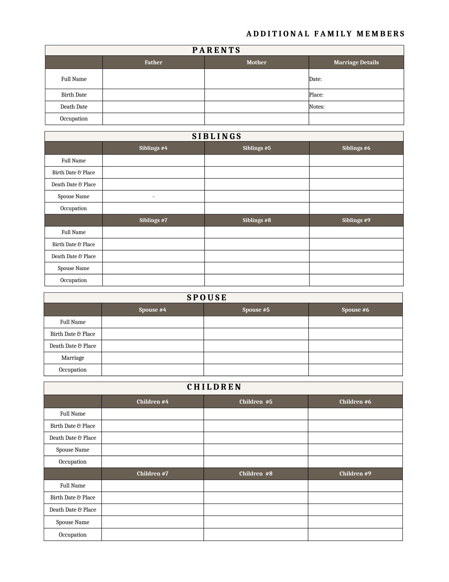 3 Pages Editable Genealogy Worksheet | Ancestor Profile Biography ...
