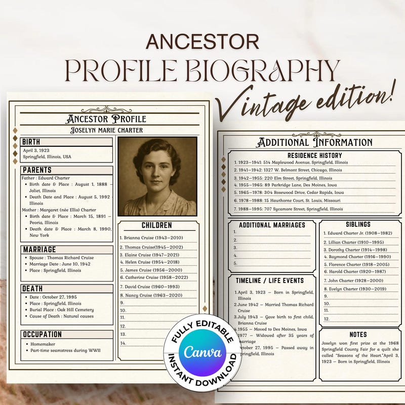 Family Tree Biography - Etsy