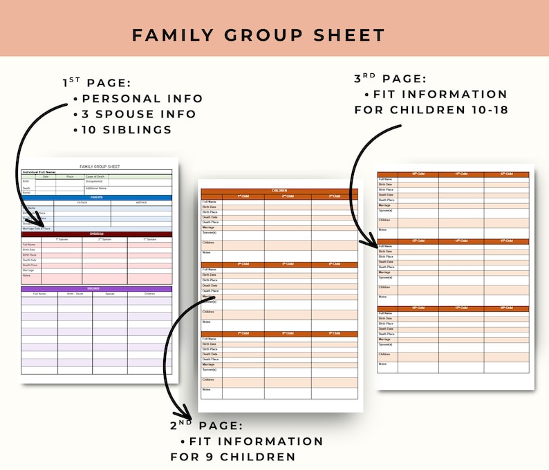 10+ Pages Ultimate Pack Genealogy Family Research Planner | Genealogy ...