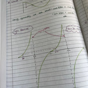 Handwritten GCSE Math Notes for GRADE 9! Handwritten Notes, Diagrams ...