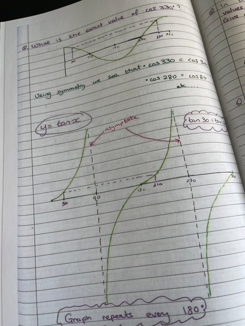 Handwritten GCSE Math Notes for GRADE 9! Handwritten Notes, Diagrams ...