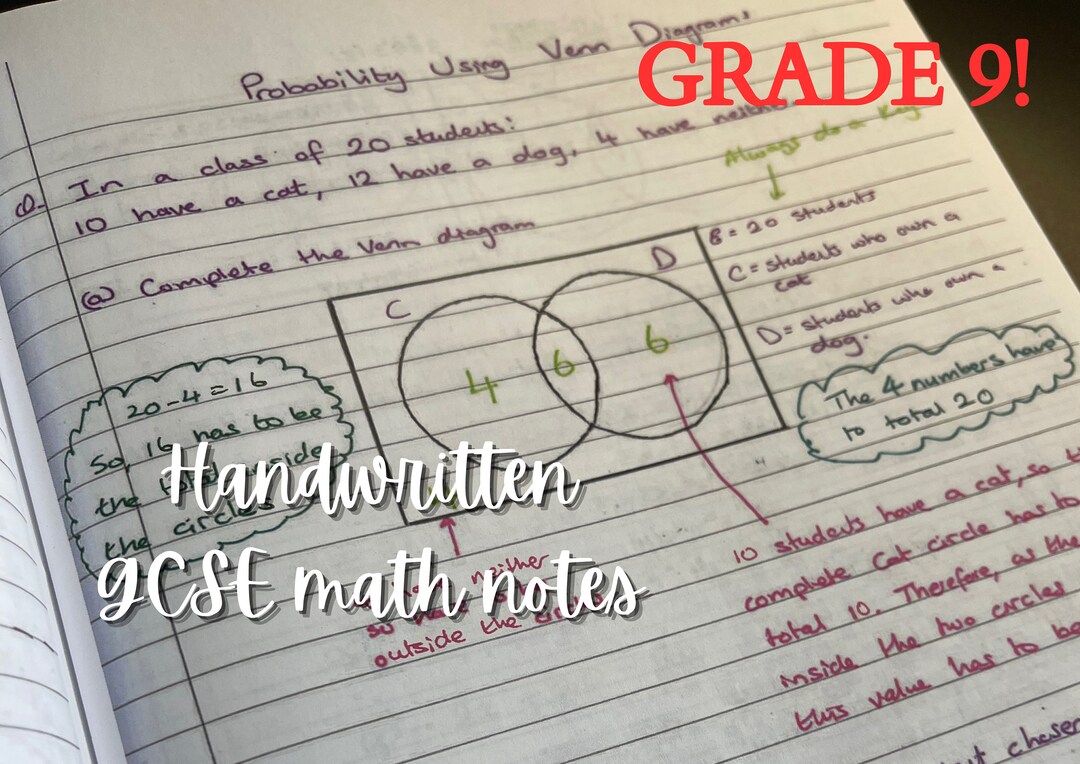 Handwritten GCSE Math Notes for GRADE 9! Handwritten Notes, Diagrams ...
