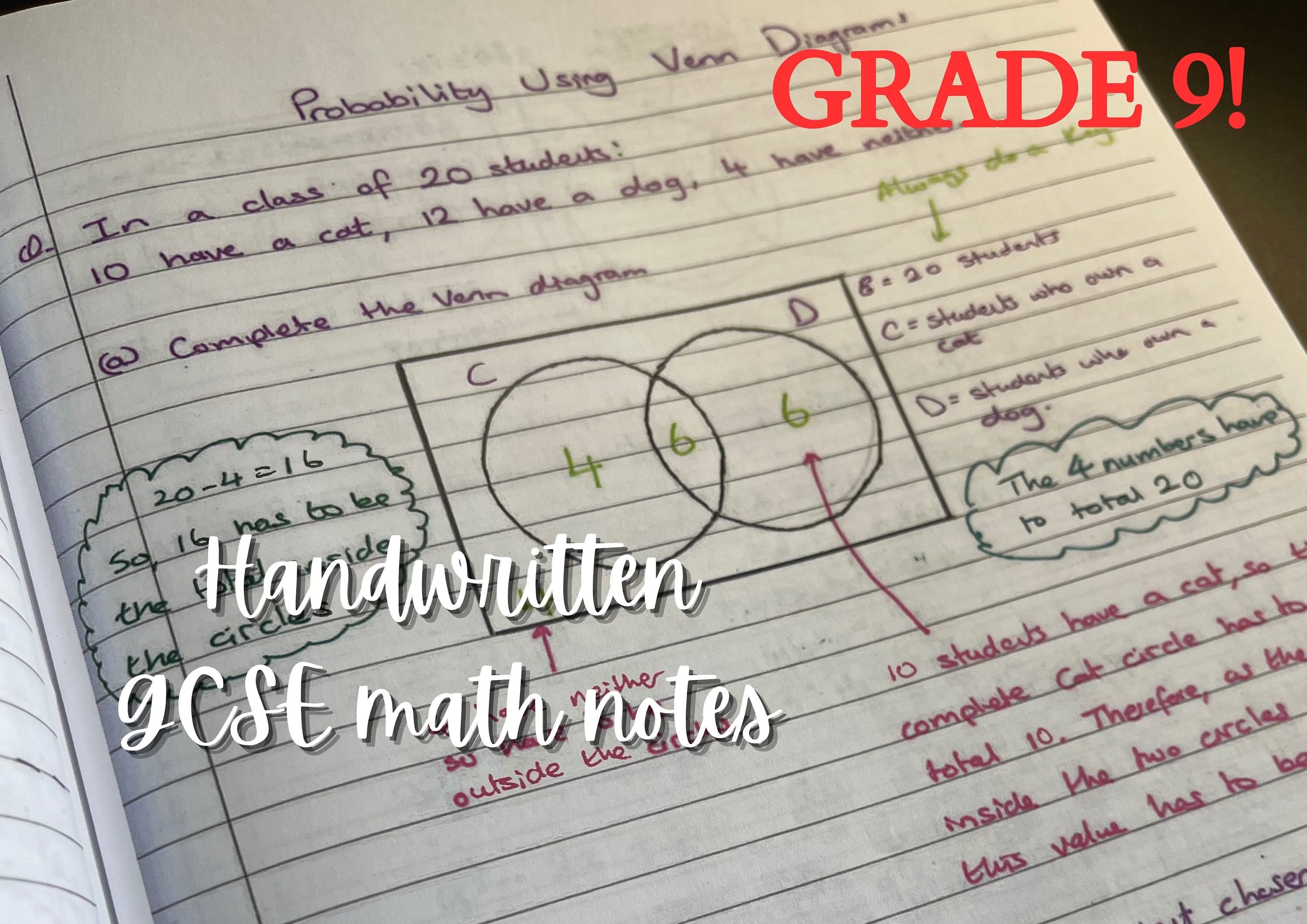 Handwritten GCSE Math Notes for GRADE 9! Handwritten Notes, Diagrams ...