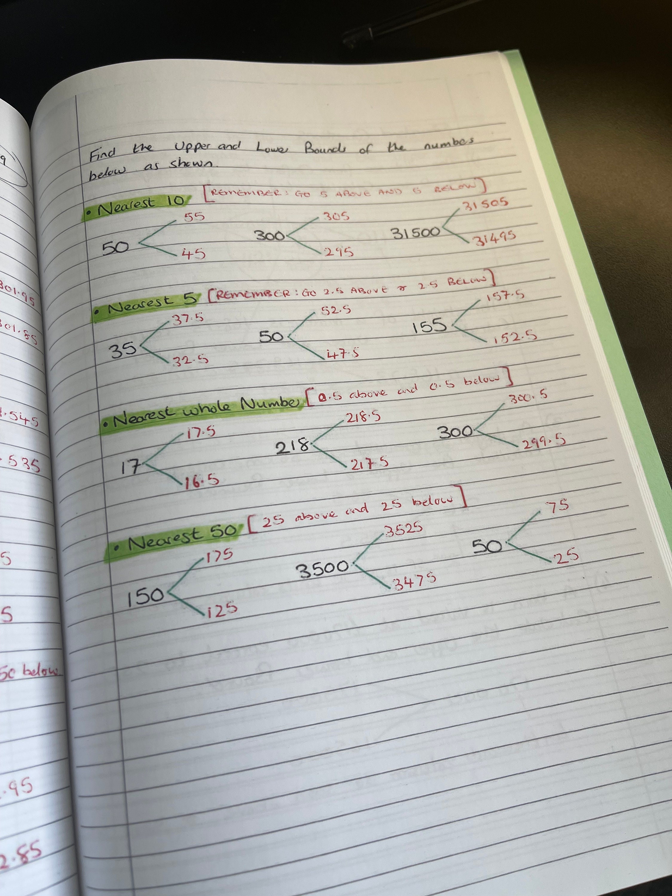 Handwritten GCSE Math Notes for GRADE 9! Handwritten Notes, Diagrams ...
