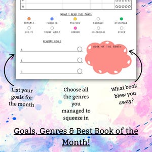 Monthly Reading Tracker Pages for 2025 | PDF Printable Document ...