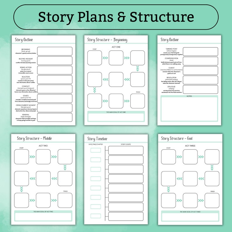 My Novel Planner | Printable PDF | 40 Pages to Help Plan Your ...