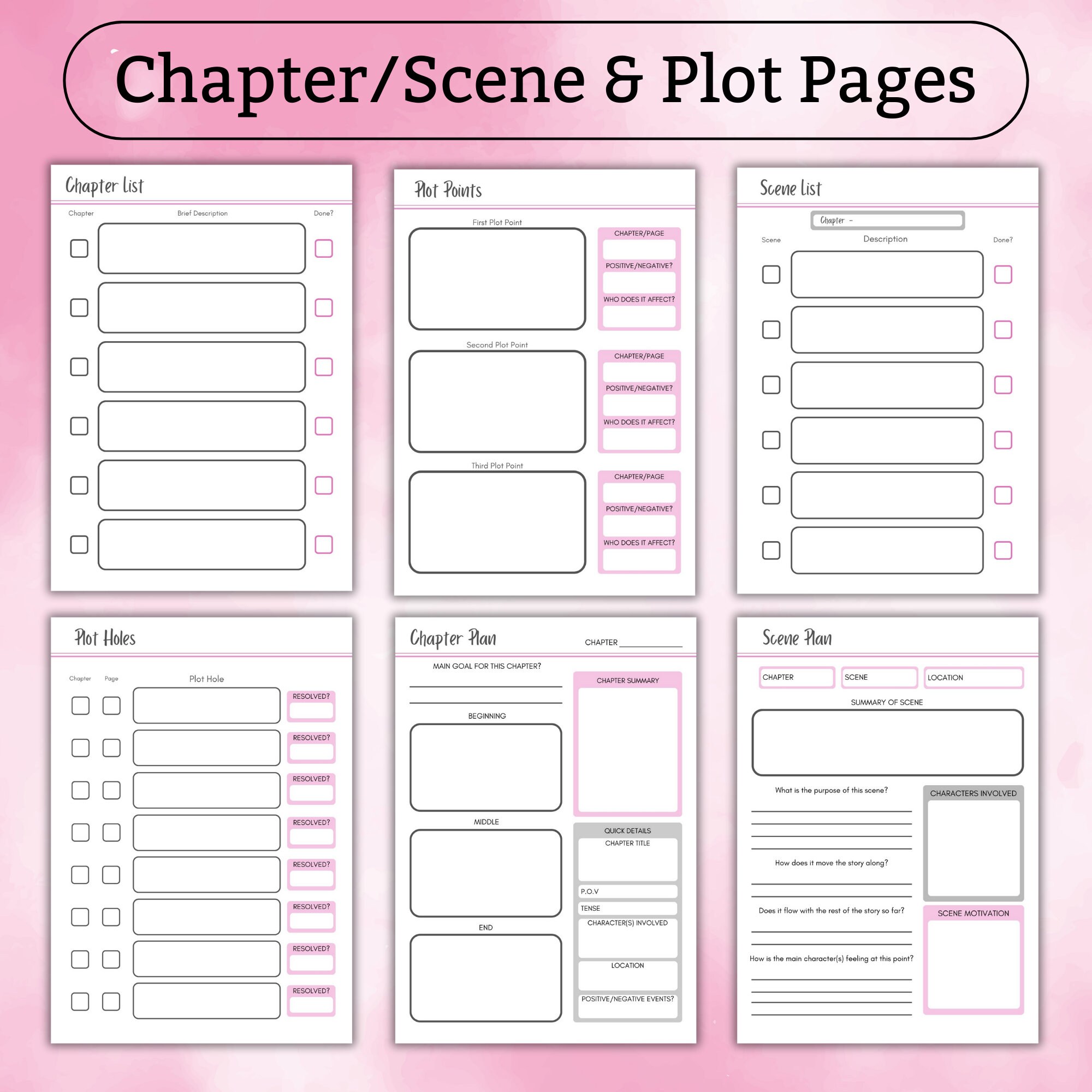 My Novel Planner Printable PDF 40 Pages to Help Plan Your BESTSELLER A4 ...