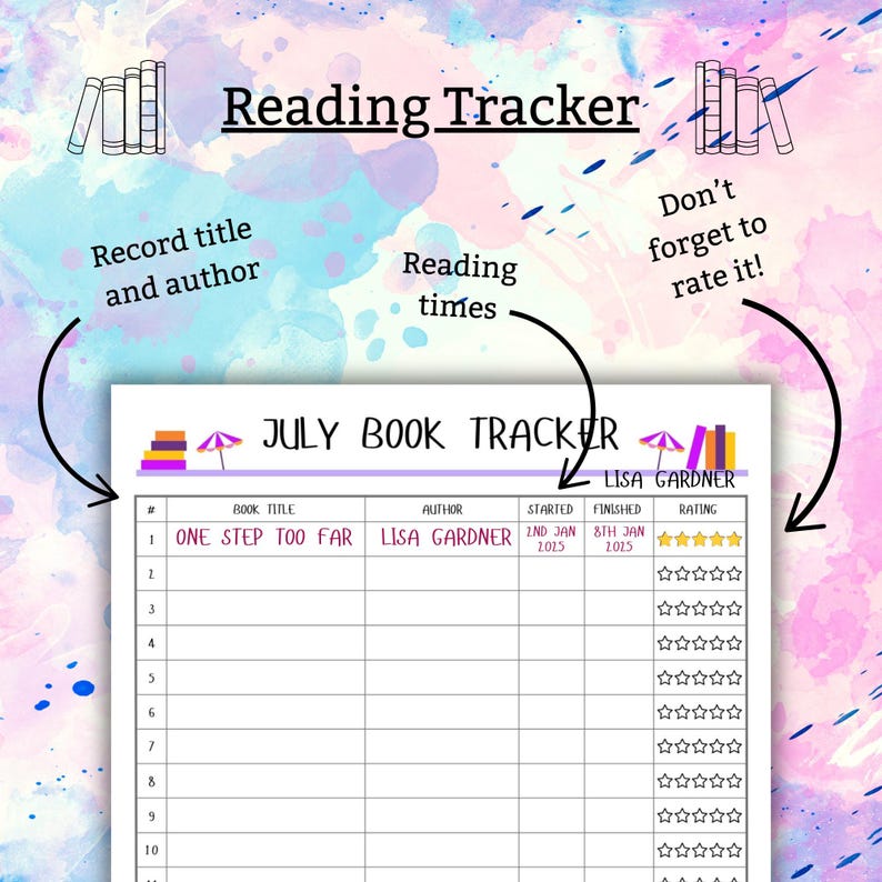 Monthly Reading Tracker Pages for 2025 PDF Printable Document Reading ...