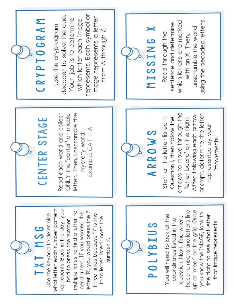 Civil War Escape Room, Escape Room Games, Escape Room Games for Kids ...