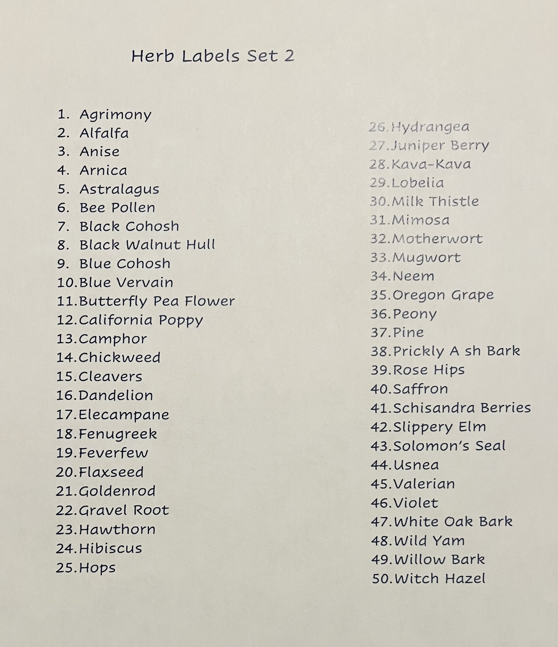 Custom Herb Labels 2”x4” - Etsy