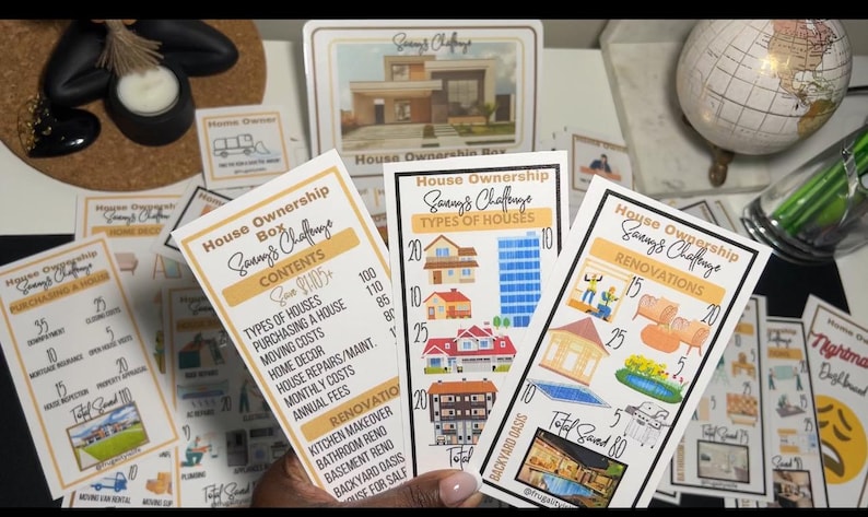 House Ownership Box Savings Challenge Bundle A6 Size | 12 Sections| 84 ...