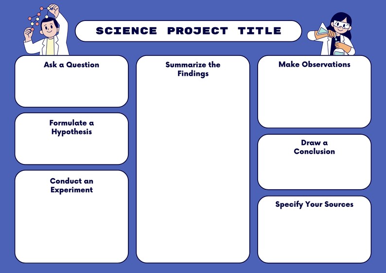 Science Project Title - Etsy