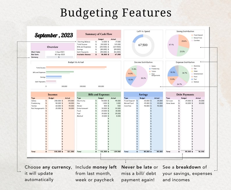 Monthly Budget Spreadsheet, Google Sheet Budget Planner, Spreadsheet ...