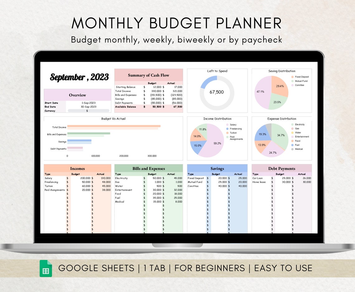 Monthly Budget Spreadsheet, Google Sheet Budget Planner, Spreadsheet ...