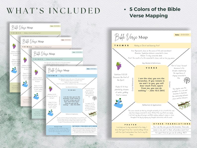Verse Mapping Printable | Bible Study Template | Bible Verse Mapping ...