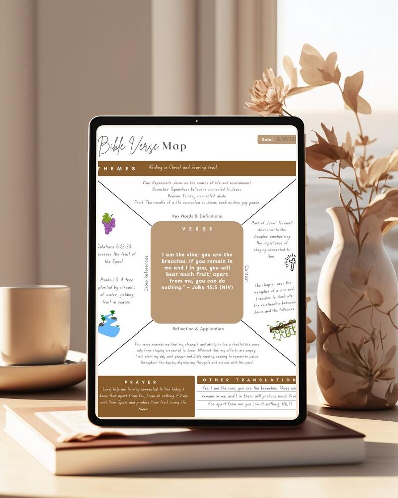Verse Mapping Printable | Bible Study Template | Bible Verse Mapping Printable Template | Bible ...