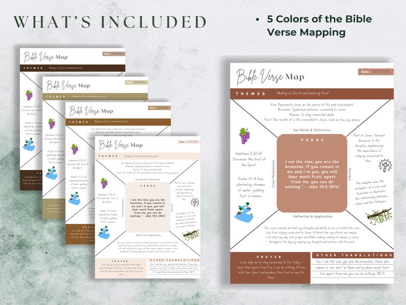 Verse Mapping Printable | Bible Study Template | Bible Verse Mapping ...