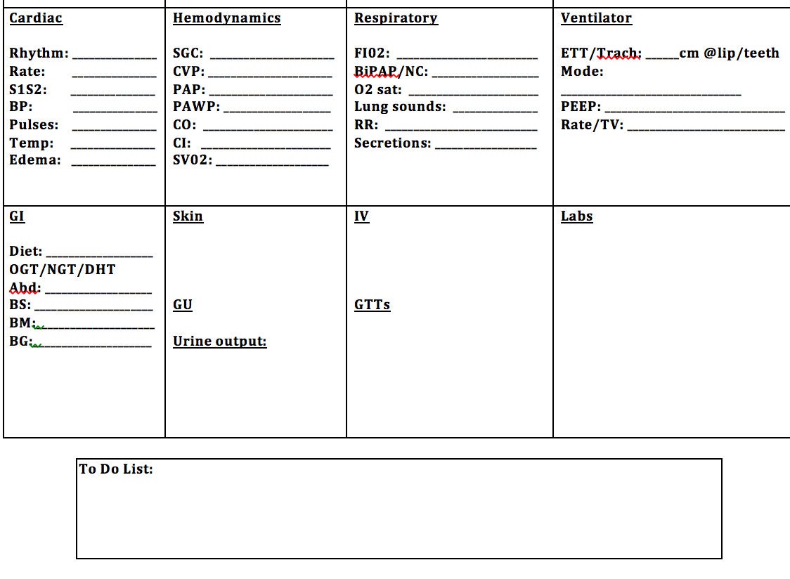 Cardiac ICU Nursing Handoff Sheet - Etsy
