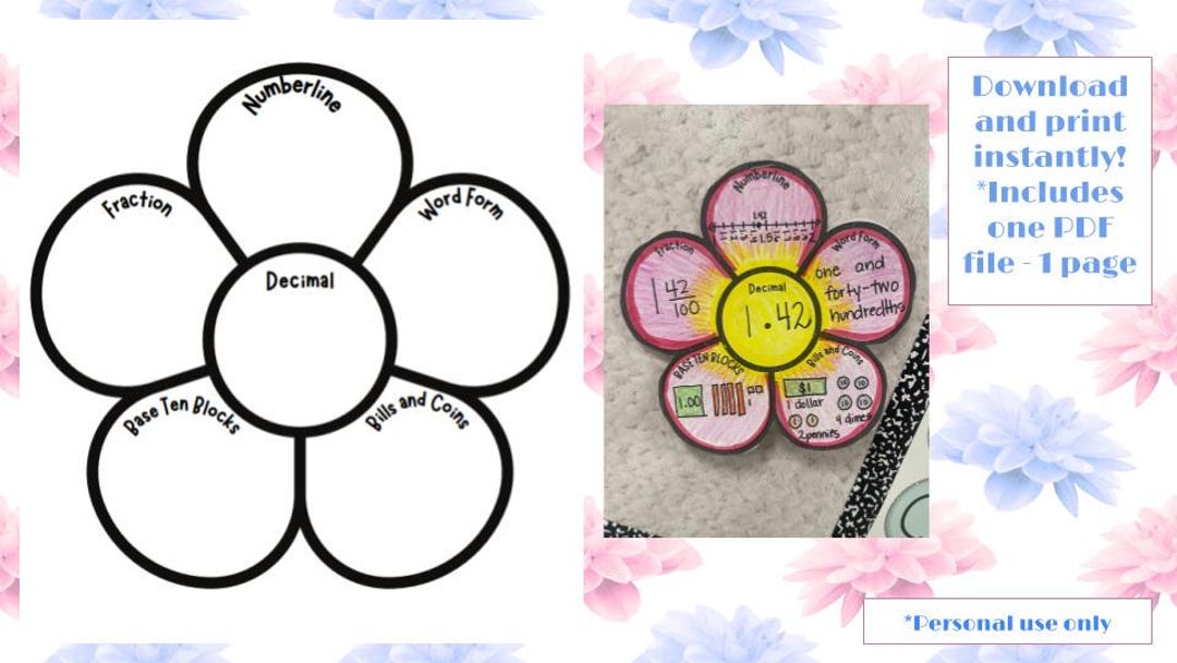 Printable Decimal Spring Summer Flower, Decimals, Math, Spring, Summer ...