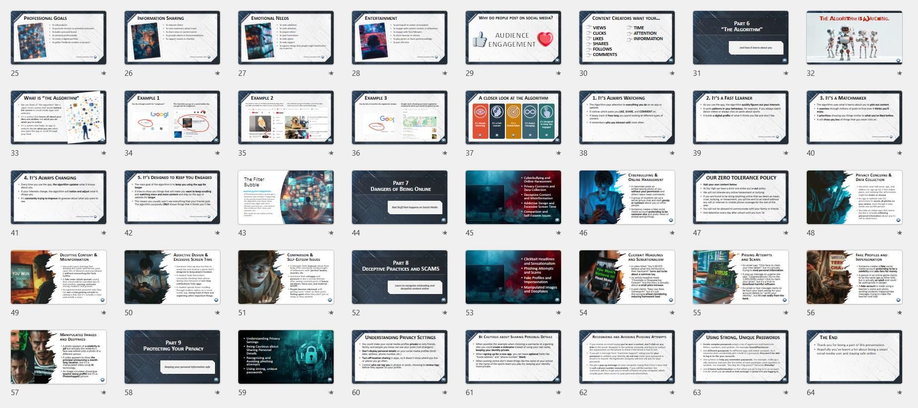 Social Media for Pros Powerpoint Presentation - Being Safe and Smart ...