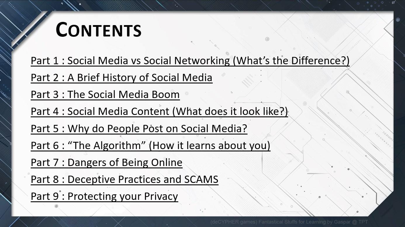 Social Media for Pros Powerpoint Presentation - Being Safe and Smart ...