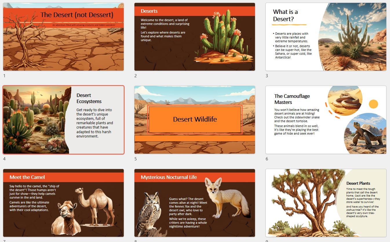 Powerpoint Template - Desert Theme (plus Some Clipart) - Etsy