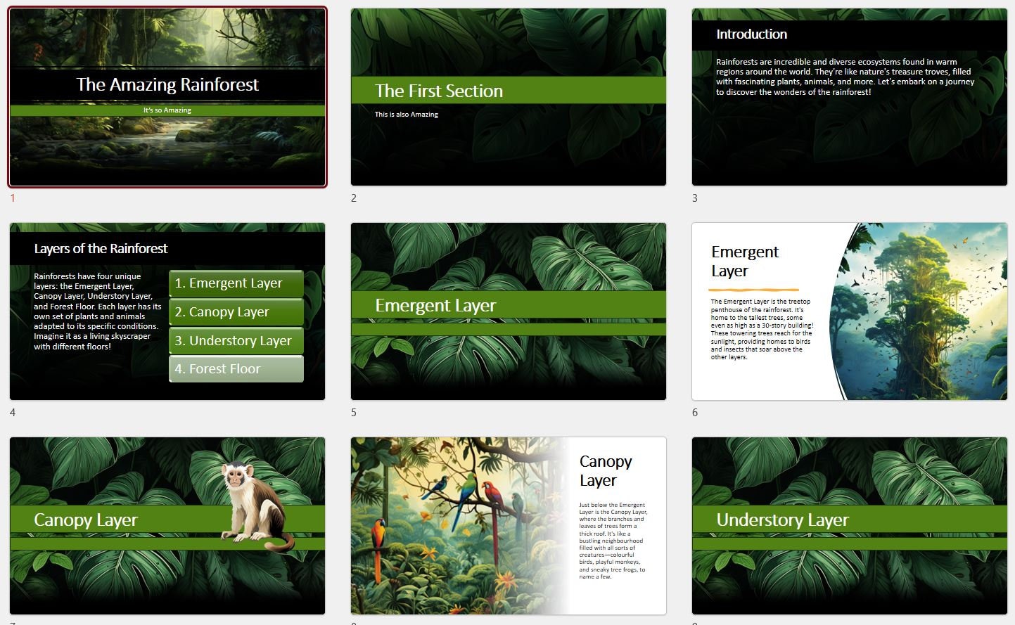 Powerpoint Template - Rainforest Theme (plus Some Clipart) - Etsy