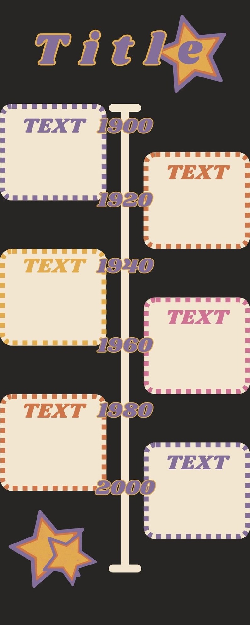 Retro Style Infographic Templates - Etsy