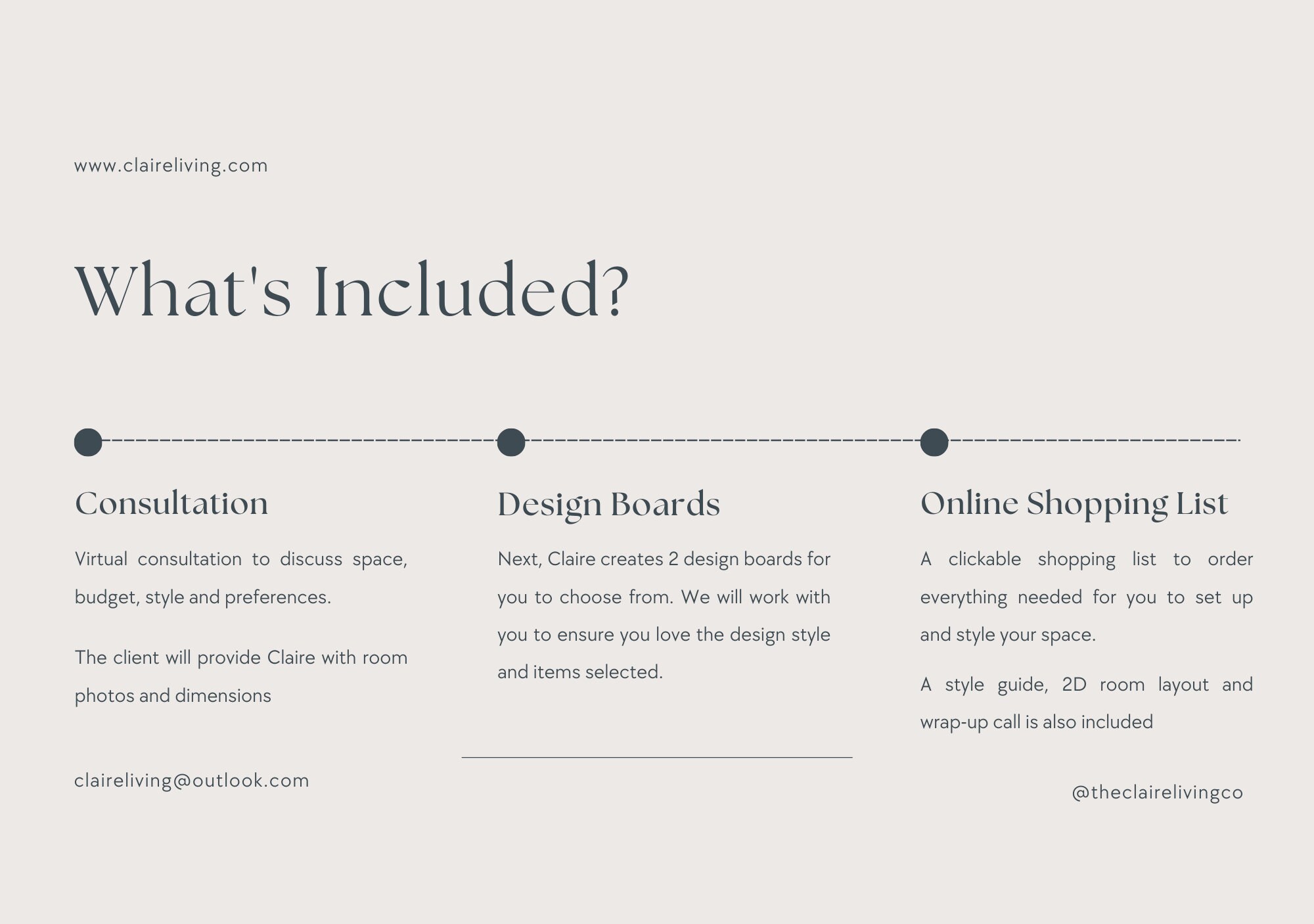 Interior E-design Packages - Large Room - Etsy