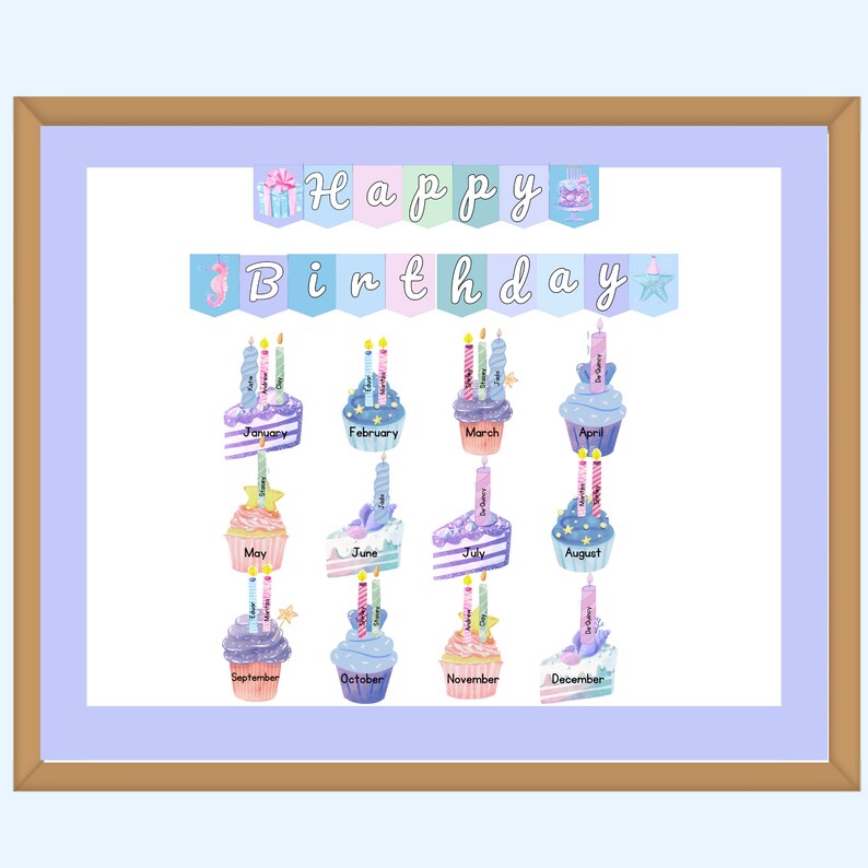 Under the Sea Classroom Decor, Birthday Bulletin Board Kit, Ocean Theme ...