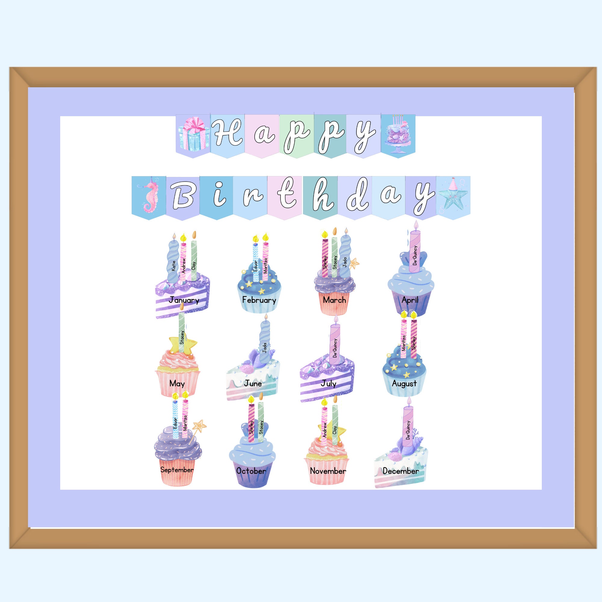 Under the Sea Classroom Decor, Birthday Bulletin Board Kit, Ocean Theme ...