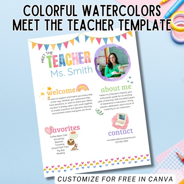 Under the Sea Classroom Decor Watercolor Motivational Posters 2 Sizes ...