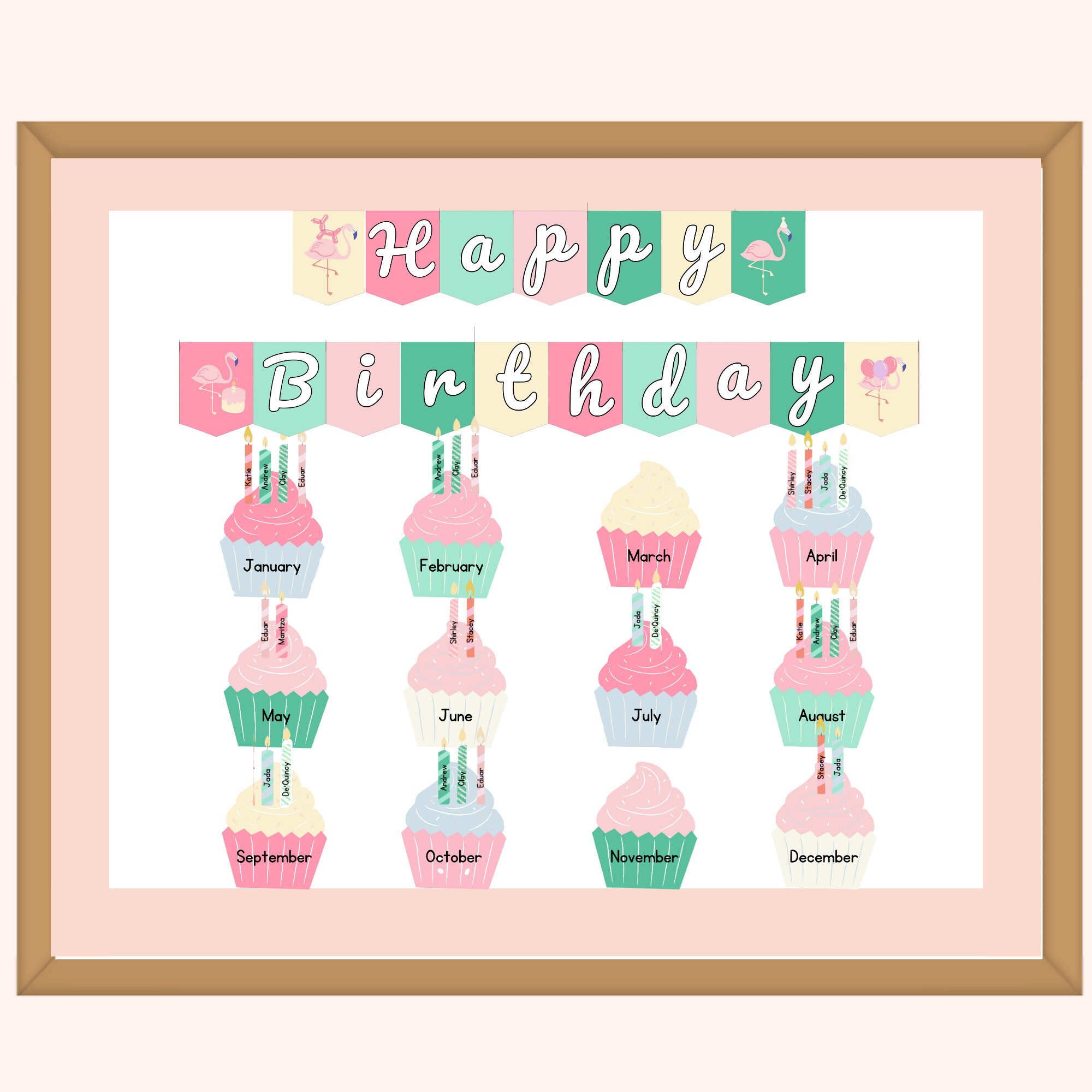 Welcome to the Flock - Tropical Flamingo Theme - Birthday Bulletin ...