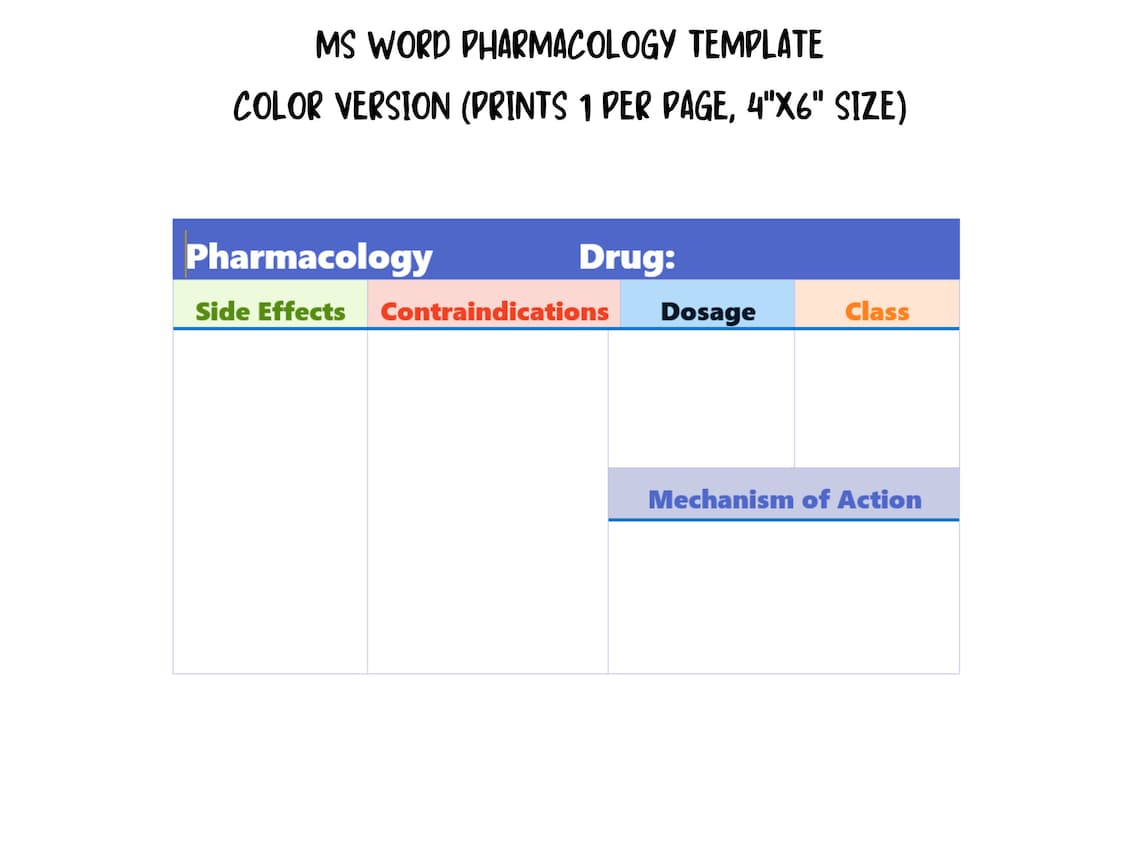 Editable Pharmacology Drug Card Template for MS Word - Etsy